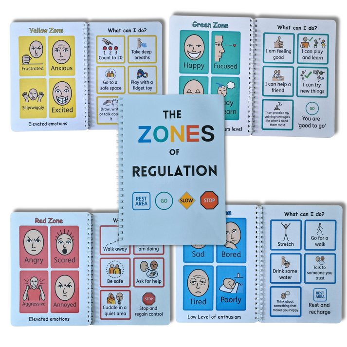 The 'Zone's Of Regulation' Bundle - includes Booklet, Posters and Ther ...