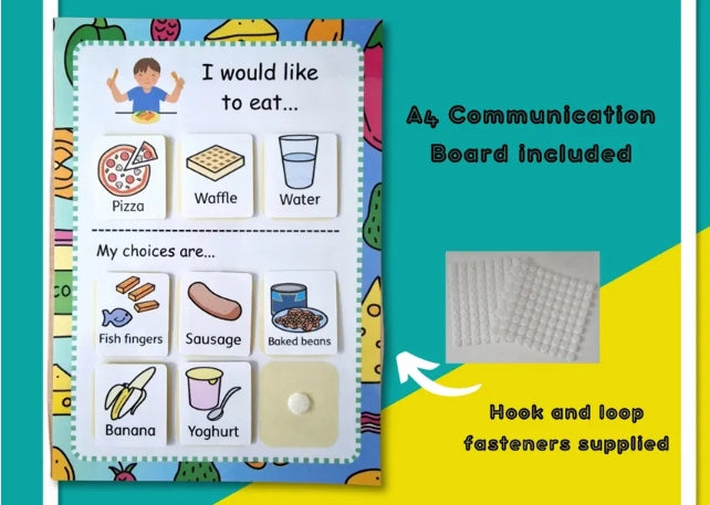 A4 Food choice board with food flashcards – ASD Resources